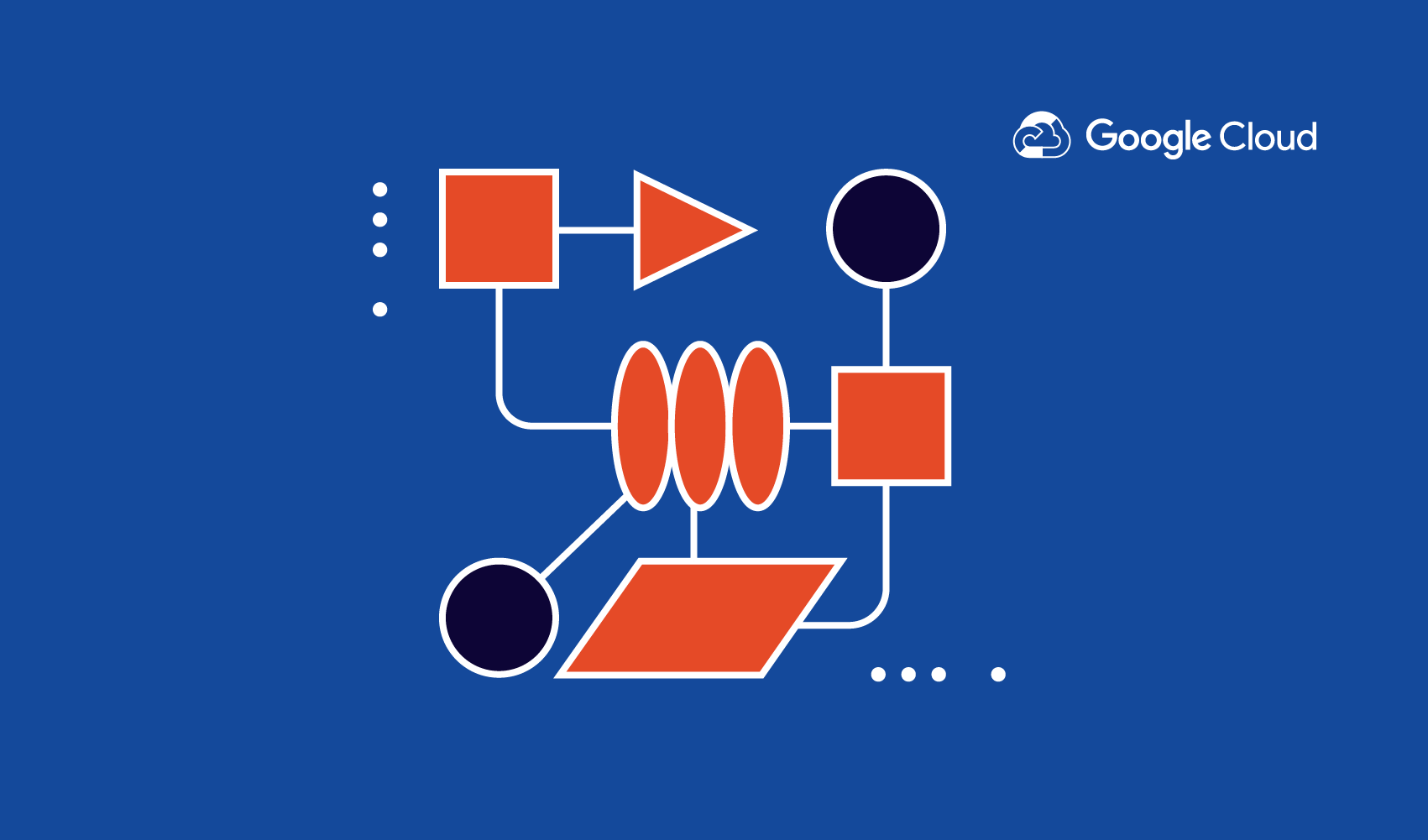 Road to GCP Part 1: Short History of Infra